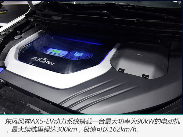 3款SUV打头阵！东风风神将推5款纯电/插混新车-新浪汽车