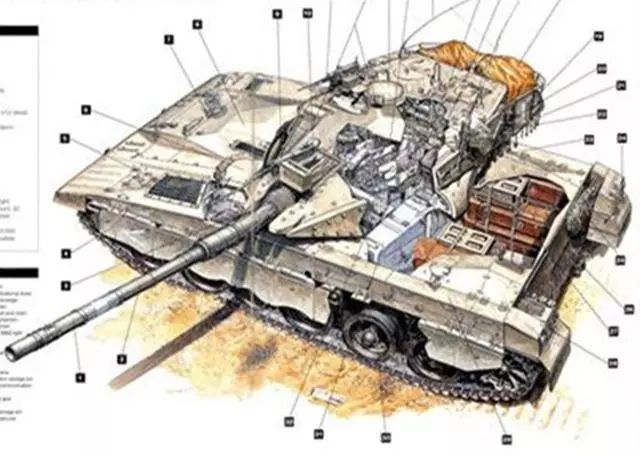 全面盘点坦克内构：世界33种坦克结构剖面图！_手机新浪网