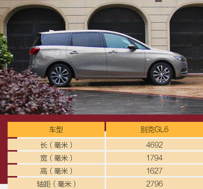 担当起家庭的重任 体验上汽通用别克GL6-新浪汽车