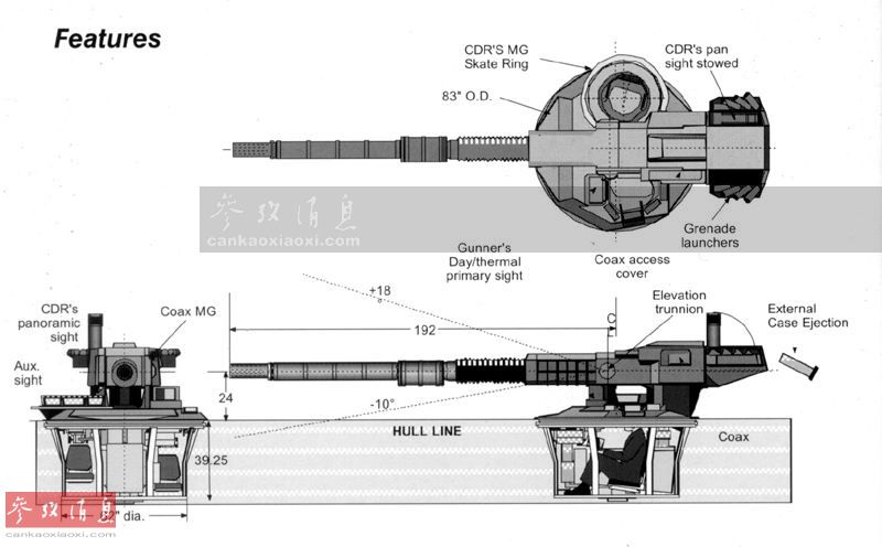美陆军打造新型地面重装备 添轻型坦克配新式火炮|陆军|美军|坦克_新浪军事_新浪网