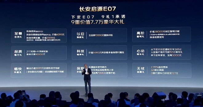 智慧可变SUV 长安启源E07上市售19.99万元起-新浪汽车