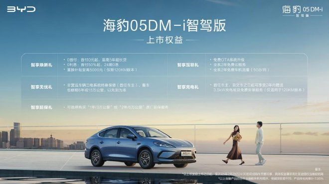 售7.98万元起 比亚迪海豹05DM-i智驾版上市-新浪汽车